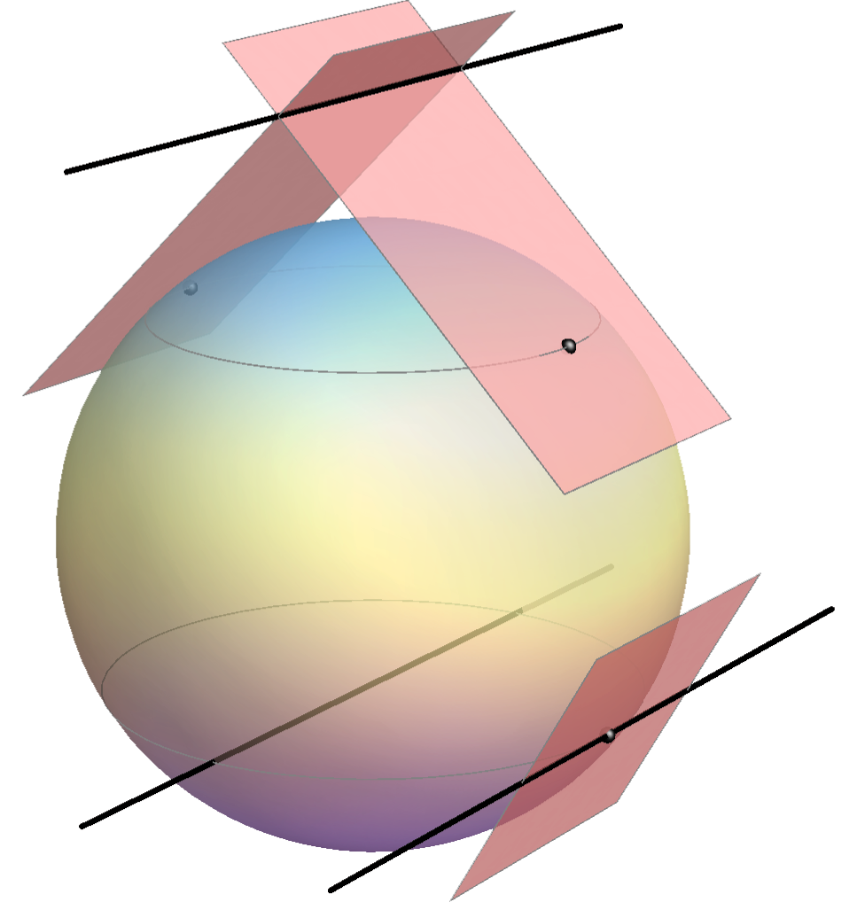 Algebraic Surfaces