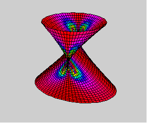 Kružni konoid obojan bojom koja je funkcija njegove Gaussove ...